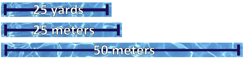 Converting Swim Times: Everything You Ever Wanted To Know